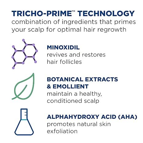 Women's Rogaine 5% Minoxidil Foam : Top Hair Loss Clinic